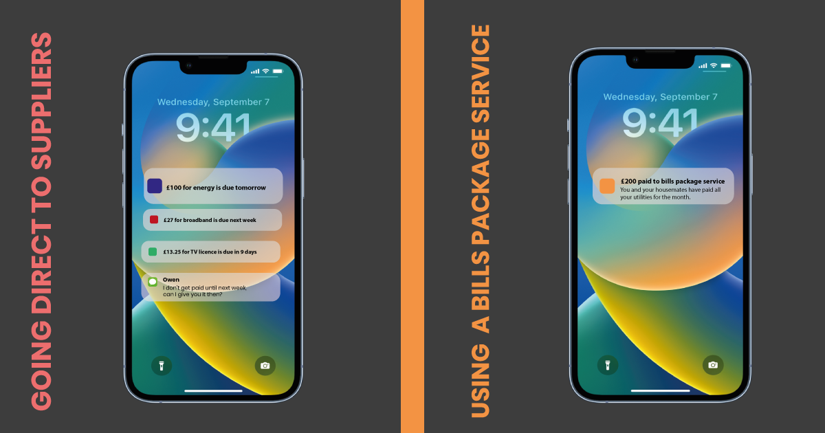 Bills packages: The easiest way to split the bills | One Utility Bill